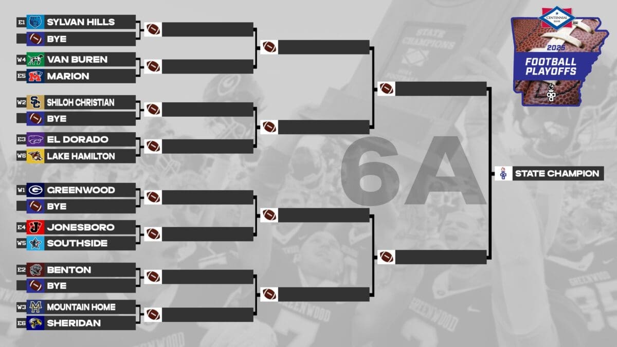 Class 6A Week 11 Rankings, Playoff Matchups and Selections - Hooten's